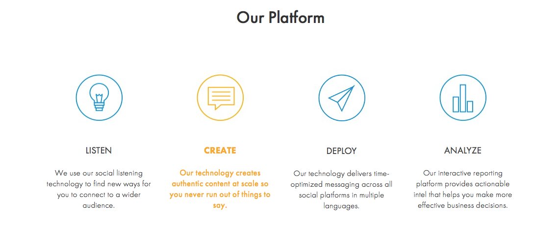 Conversation Map