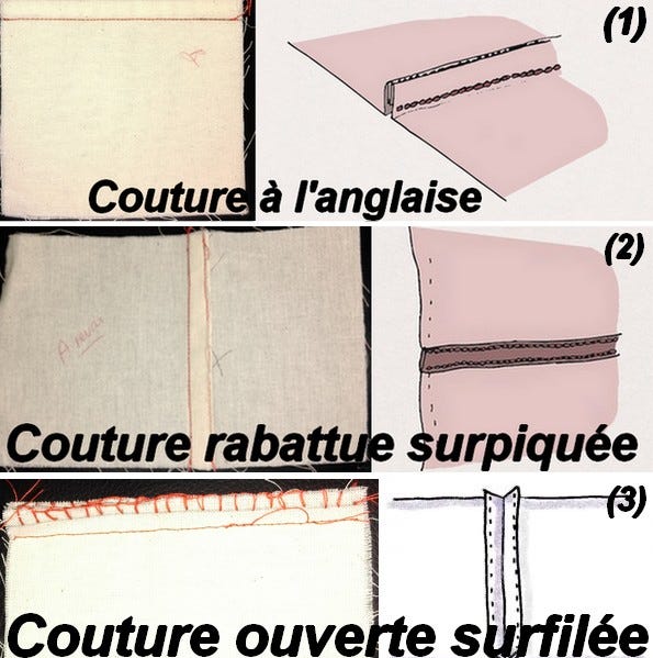 Les points de base et les coutures – Oriane – Medium