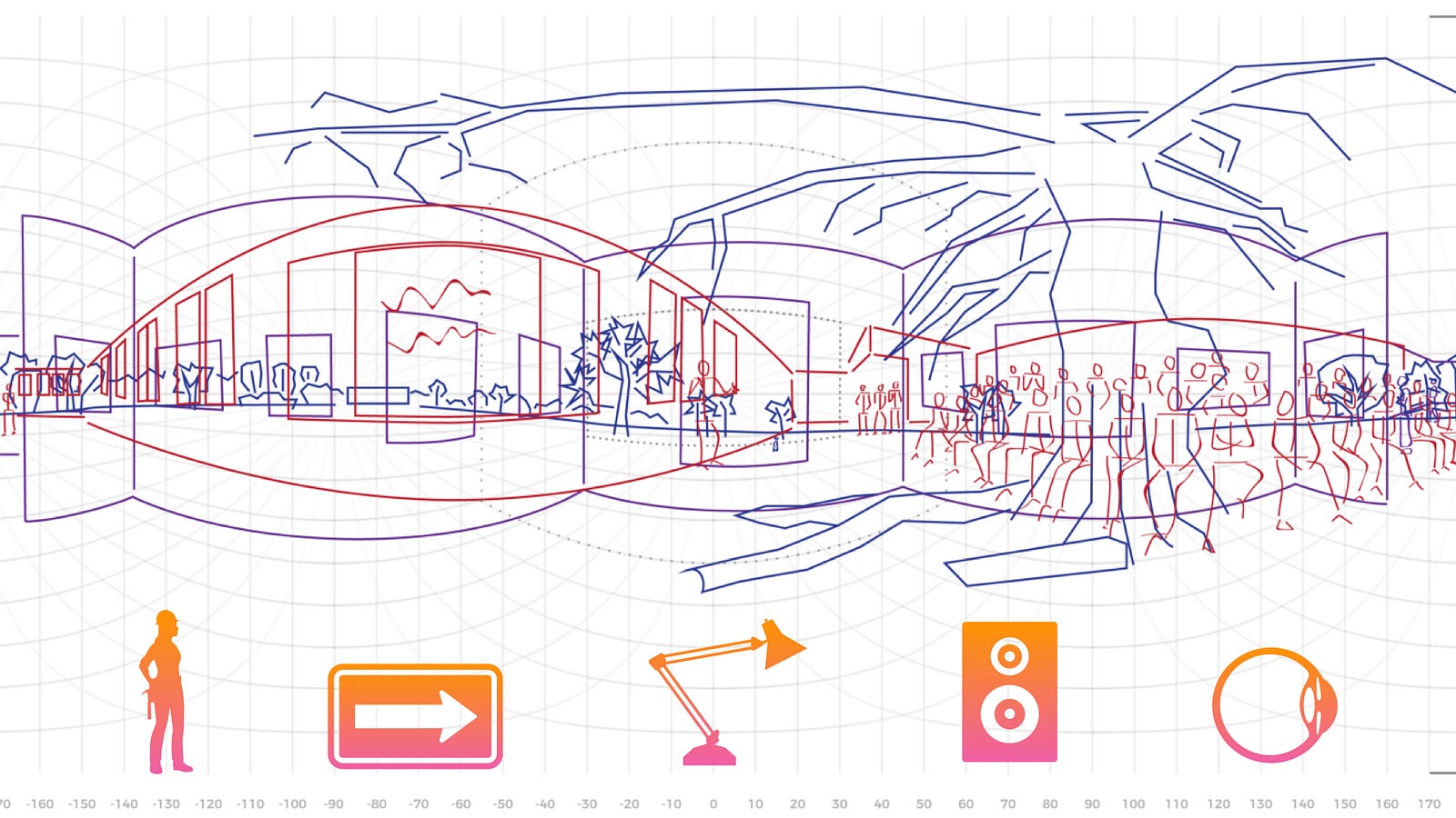 5 Ingredients for Immersive Storytelling with Technology and Space