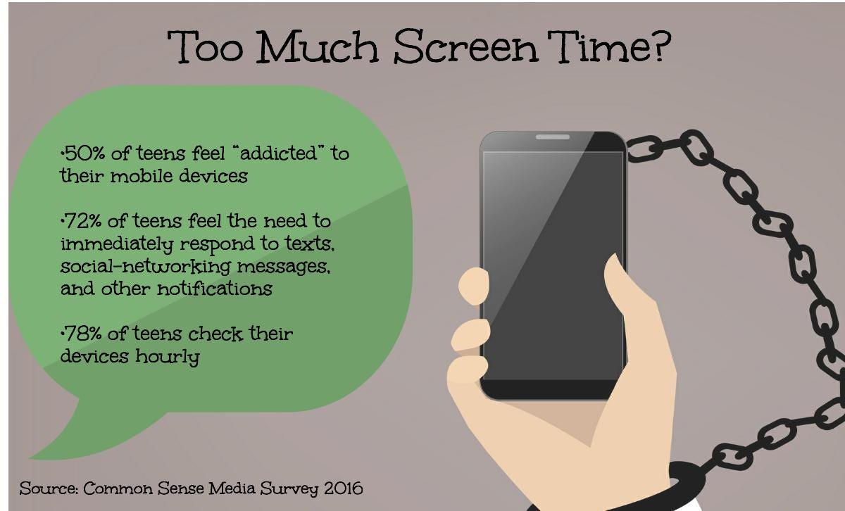 Tackling Teen Technology Addiction – Patrick Beattie – Medium