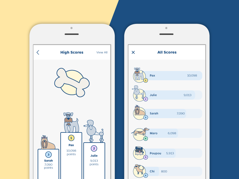 Leaderboard UI Inspiration – Muzli - Design Inspiration