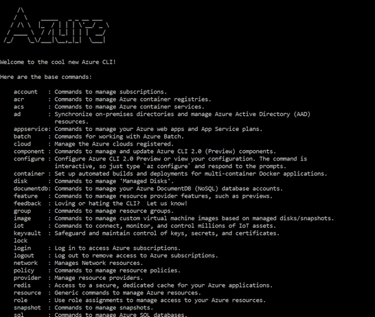 The Ultimate Guide To Setting Up The Azure Cli On Windows
