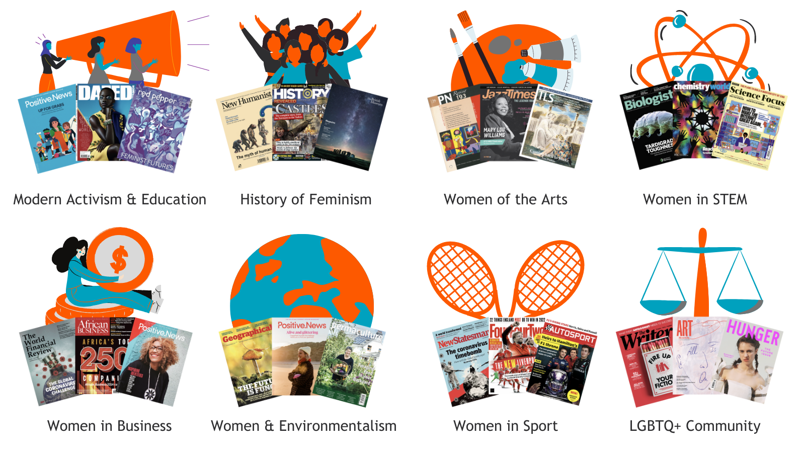 Introducing: The Feminism & Gender Equality Digital Resource Page ...