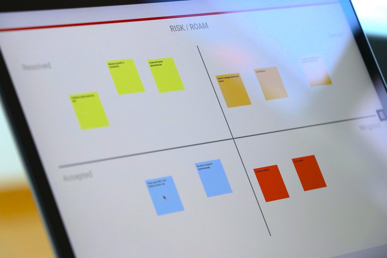 Digital Boards for a distributed PI Planning – Rentouch – Medium