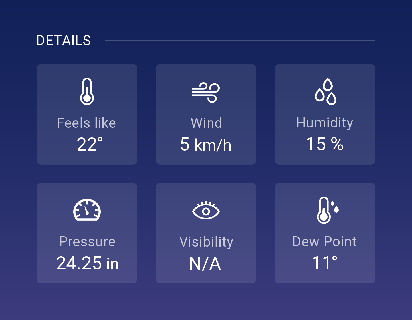 Sky-inspired Weather App Concept – UX Planet
