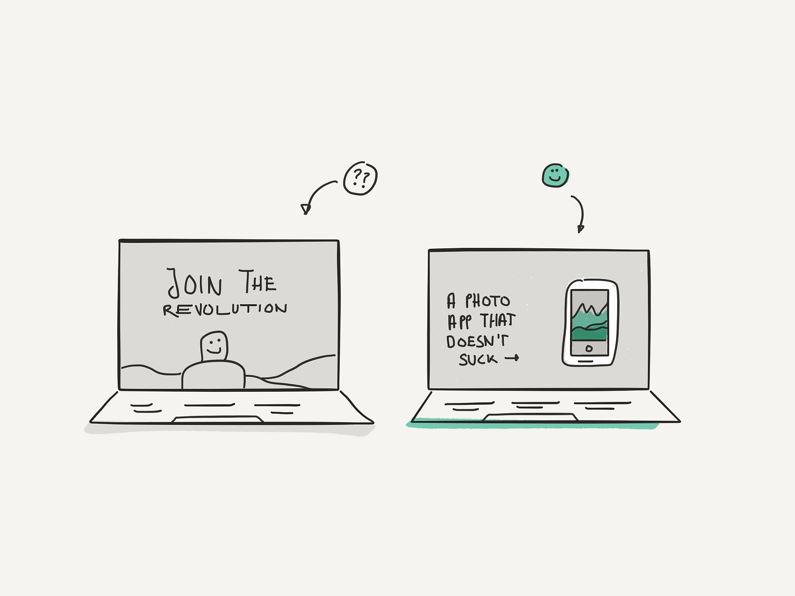 First explain what you do then why – Service Design Magazine
