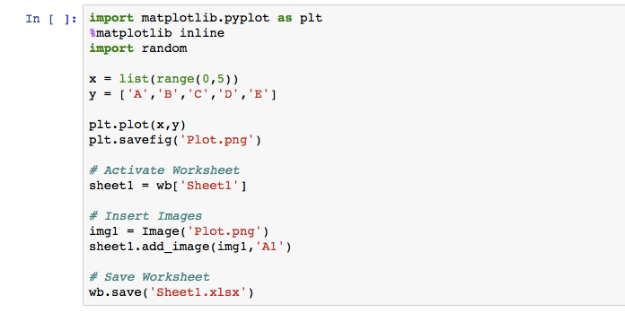 Writing To Excel With Python Micropython Towards Data