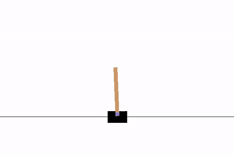 GitHub - GaetanJuvin/Deep_QLearning_CartPole: My Journey Into Deep Q ...