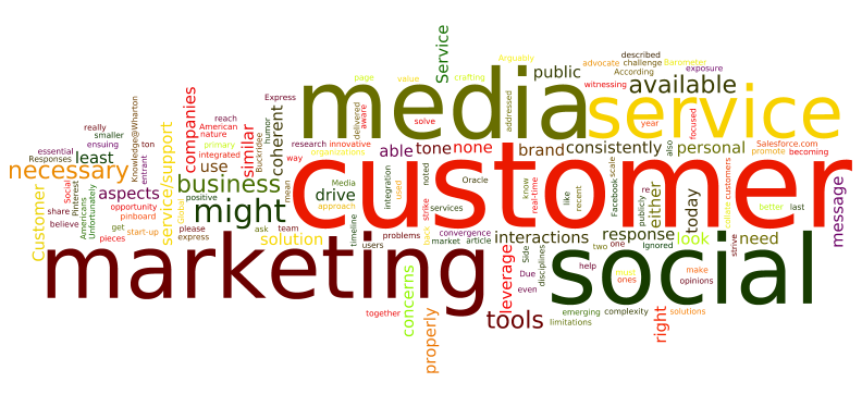 Will Customer Service Ever Be The New Marketing? – — SMAC 4u — – Medium