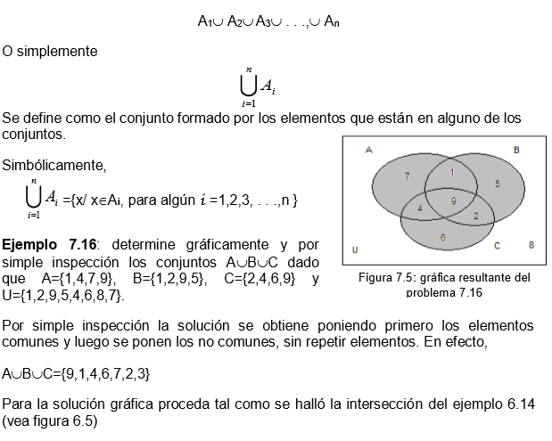 Capítulo 7: TEORIA DE CONJUNTOS – Matematicas Discretas – Medium
