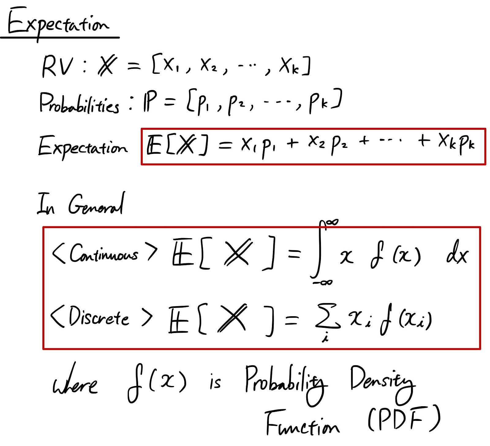Probability And Statistics For Computer Vision 101 Part 2