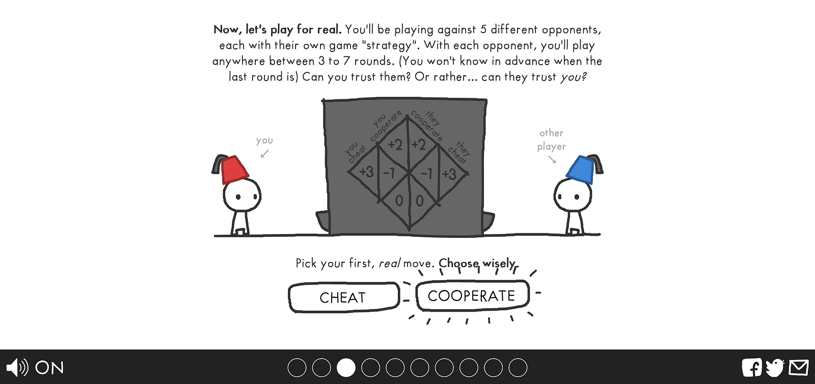 Game theory and the evolution of trust – Greater Than Experience Design ...