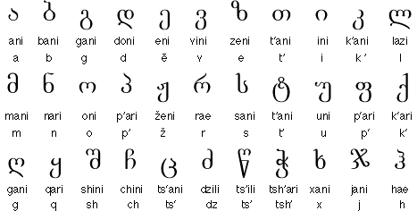Die große Alphabet-Lüge – Tittaenälg – Medium
