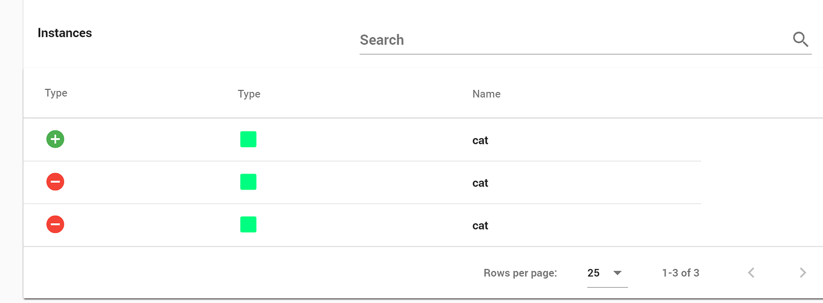 How to validate your deep learning model with the Diffgram SDK — Tutorial