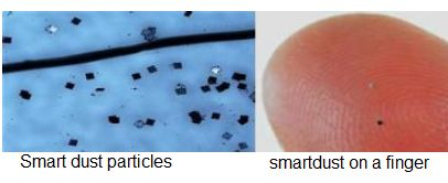 The Start of Smart Dust – Karen Tran – Medium