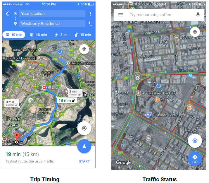 Good Design vs. Bad Design: Examples from Everyday Experiences
