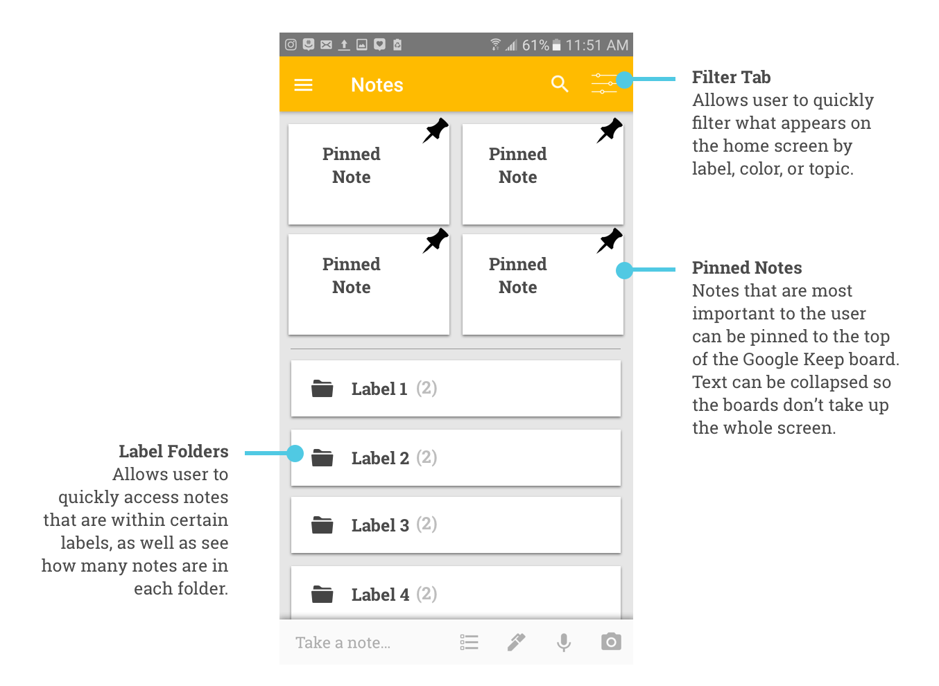 Google Keep: Is it a keeper? – Chi Pham – Medium