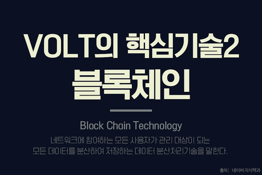 VOLT의 핵심기술, 블록체인에 대해 알아볼까요 ? – Volt Technology – Medium