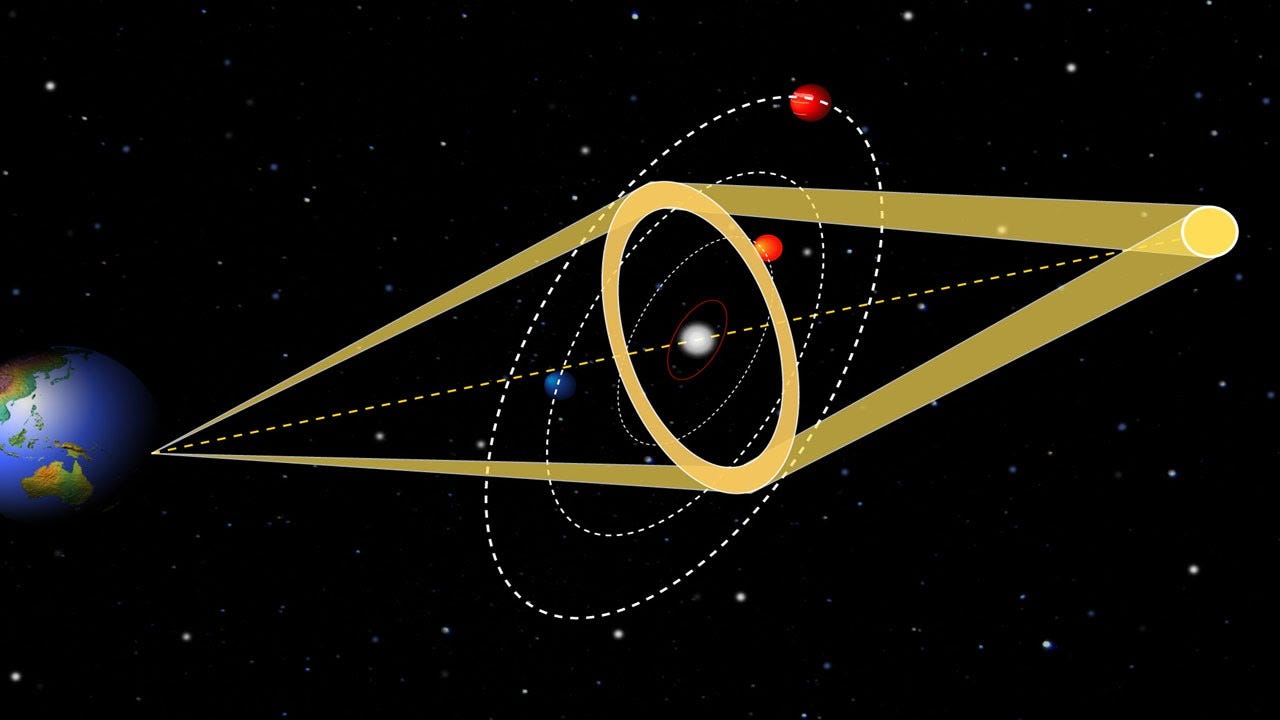 Starts With A Bang Podcast #43 — Gravitational Microlensing