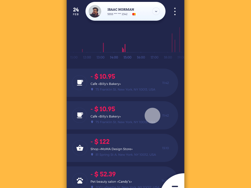 Case Study: Home Budget App. UI for Finance. – UX Planet