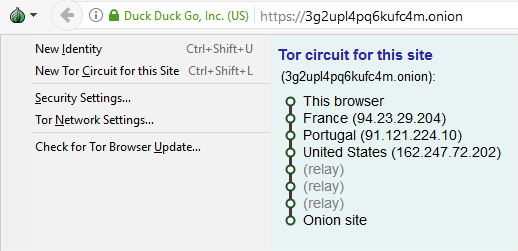 An intro to the Onion Routing (TOR) – void security() – Medium