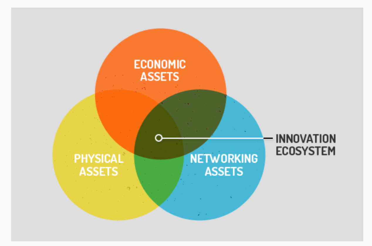 Exploring Social Innovation in Norway: A Workshop on Mapping Innovation ...