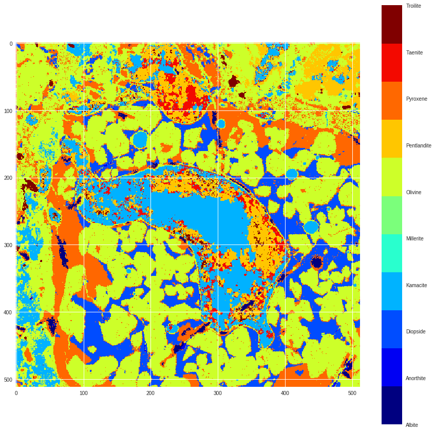 Using Machine Learning to Identify the Minerals in Meteorites