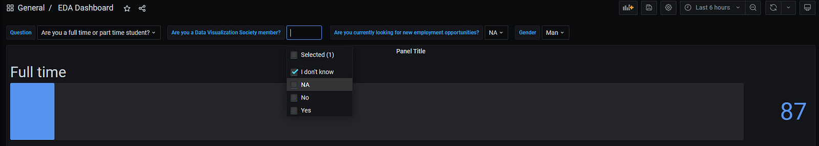 How to in Grafana - Part 2: Creating Interactive Dashboards | Nightingale