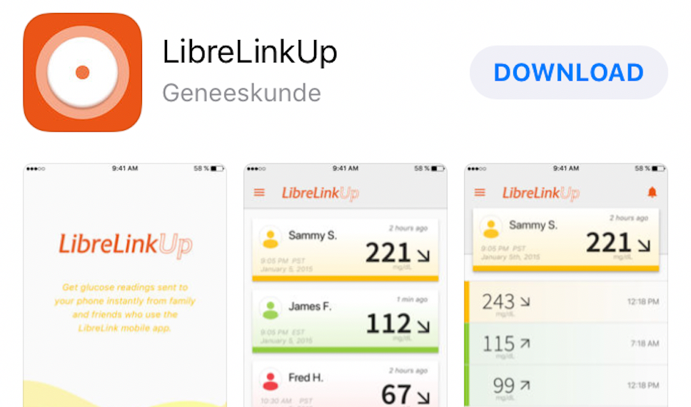 Review: FreeStyle Libre — Abbott Diabetes Care – Jimi S. – Medium