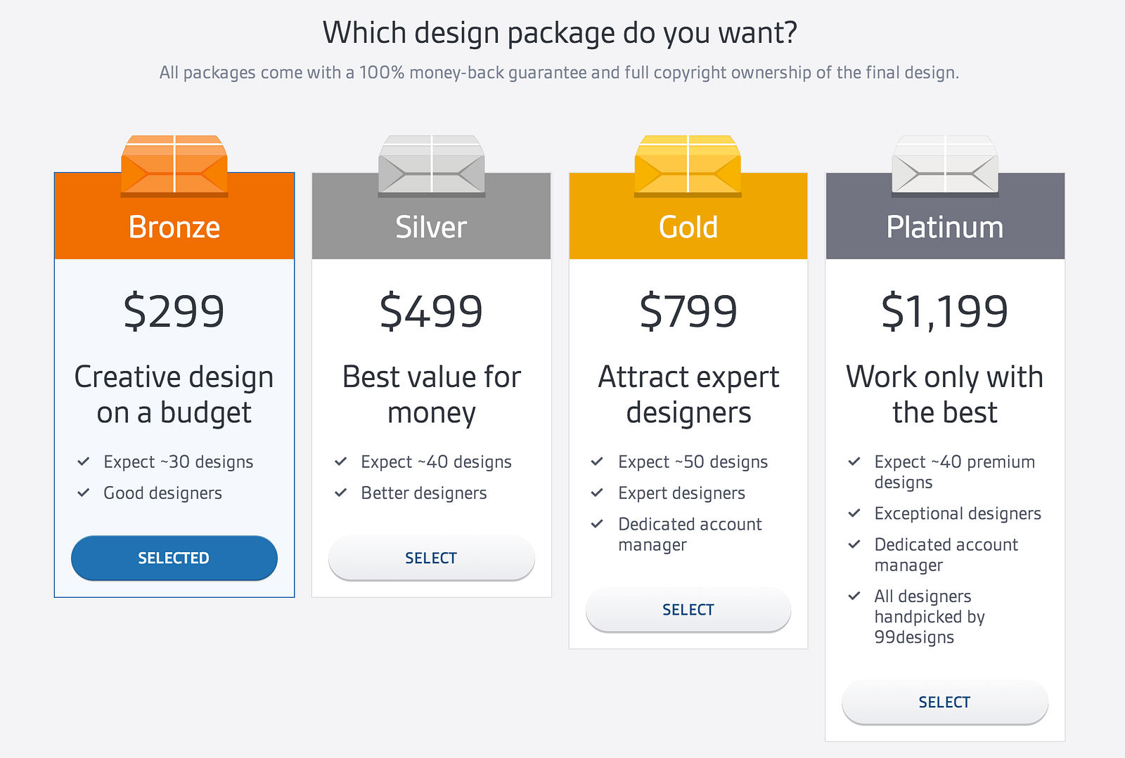 Design as Commodity: An Experiment with 99 Designs – Andy Mangold – Medium