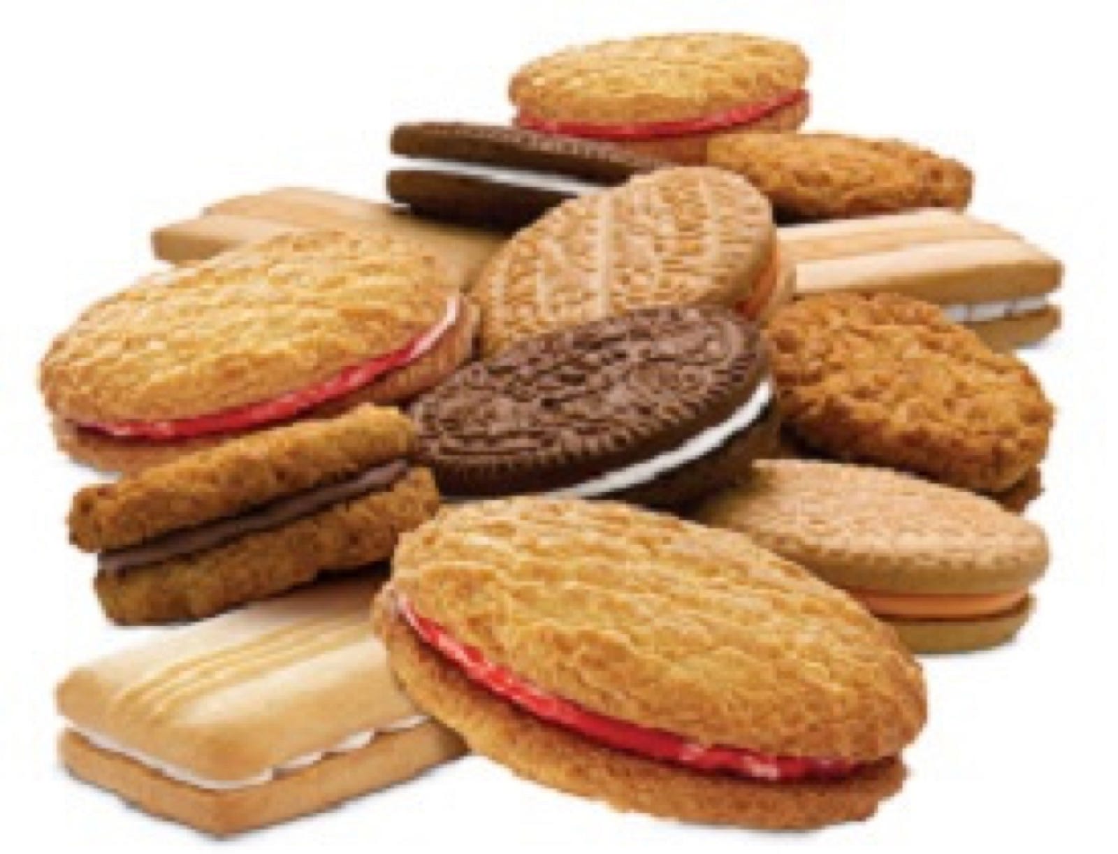 Ranking Arnotts Biscuits – Jeremy Atkin – Medium