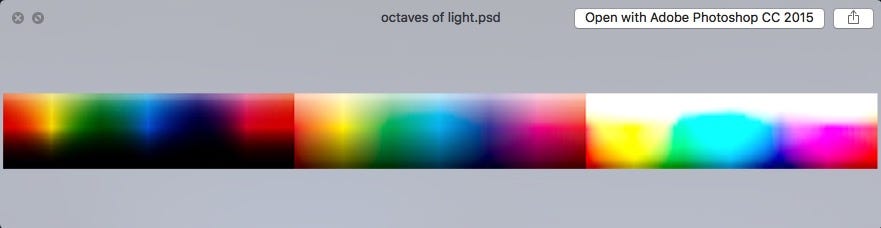 Octaves of light – Jeremy Geltman – Medium