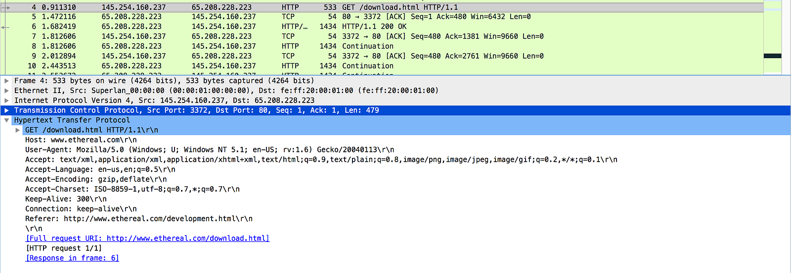 HTTP/HTTPS Analysis Using Wireshark – Devops World – Medium