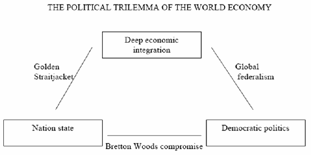 A Six-Axes Political Compass – Politcal Compass – Medium