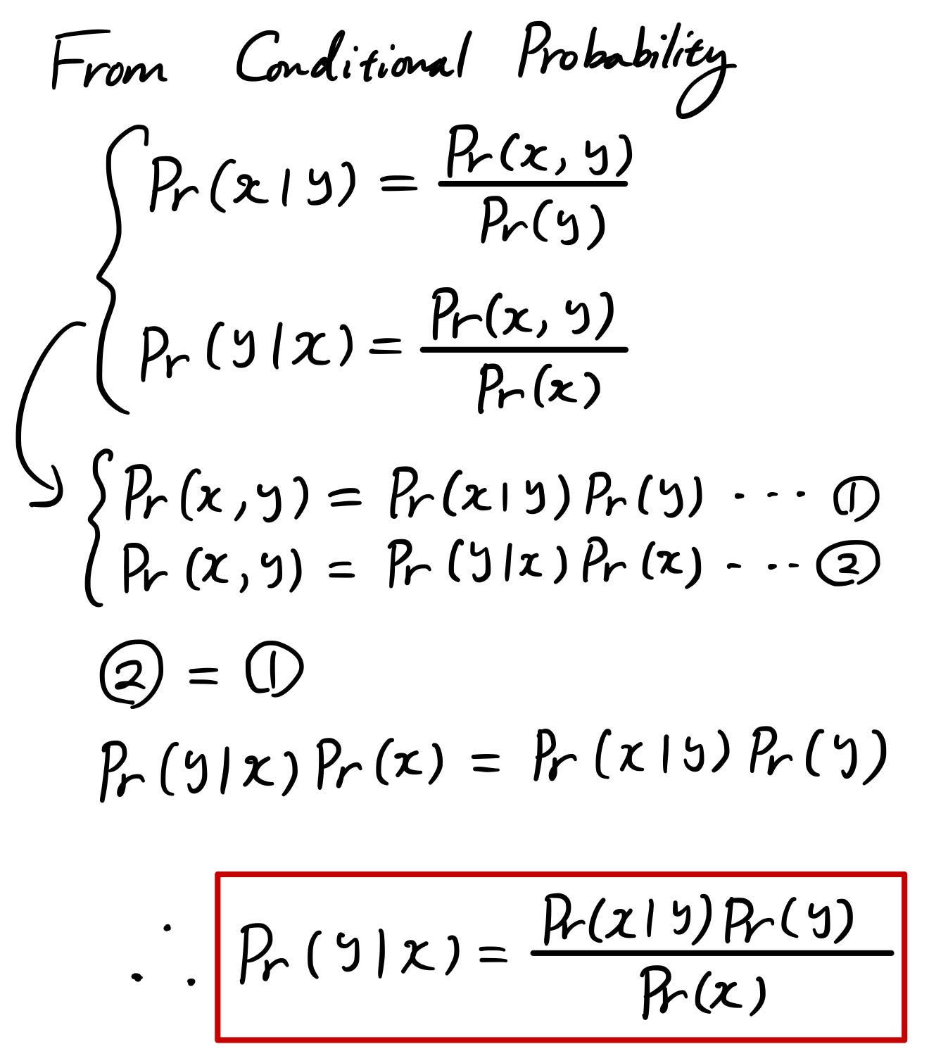 Probability and Statistics for Computer Vision 101 — Part 1