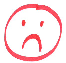 Confidence Smileys – 101 ideas for agile teams – Medium