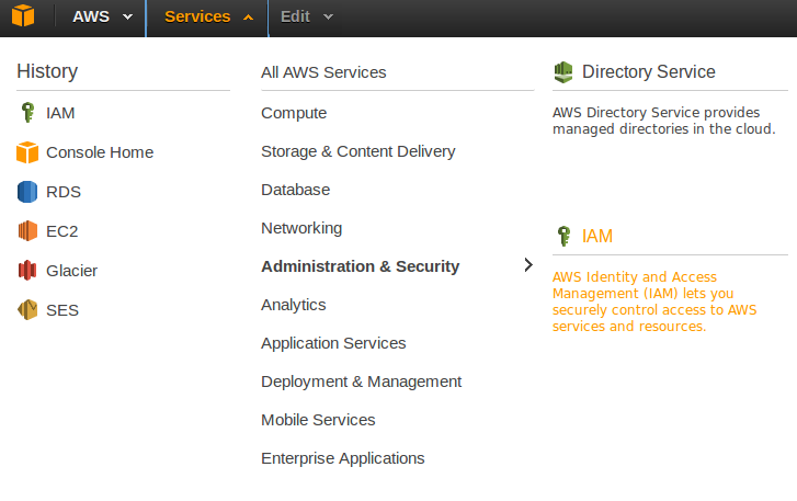 Deploying A Flask Application On Aws Scott Rodkey Medium