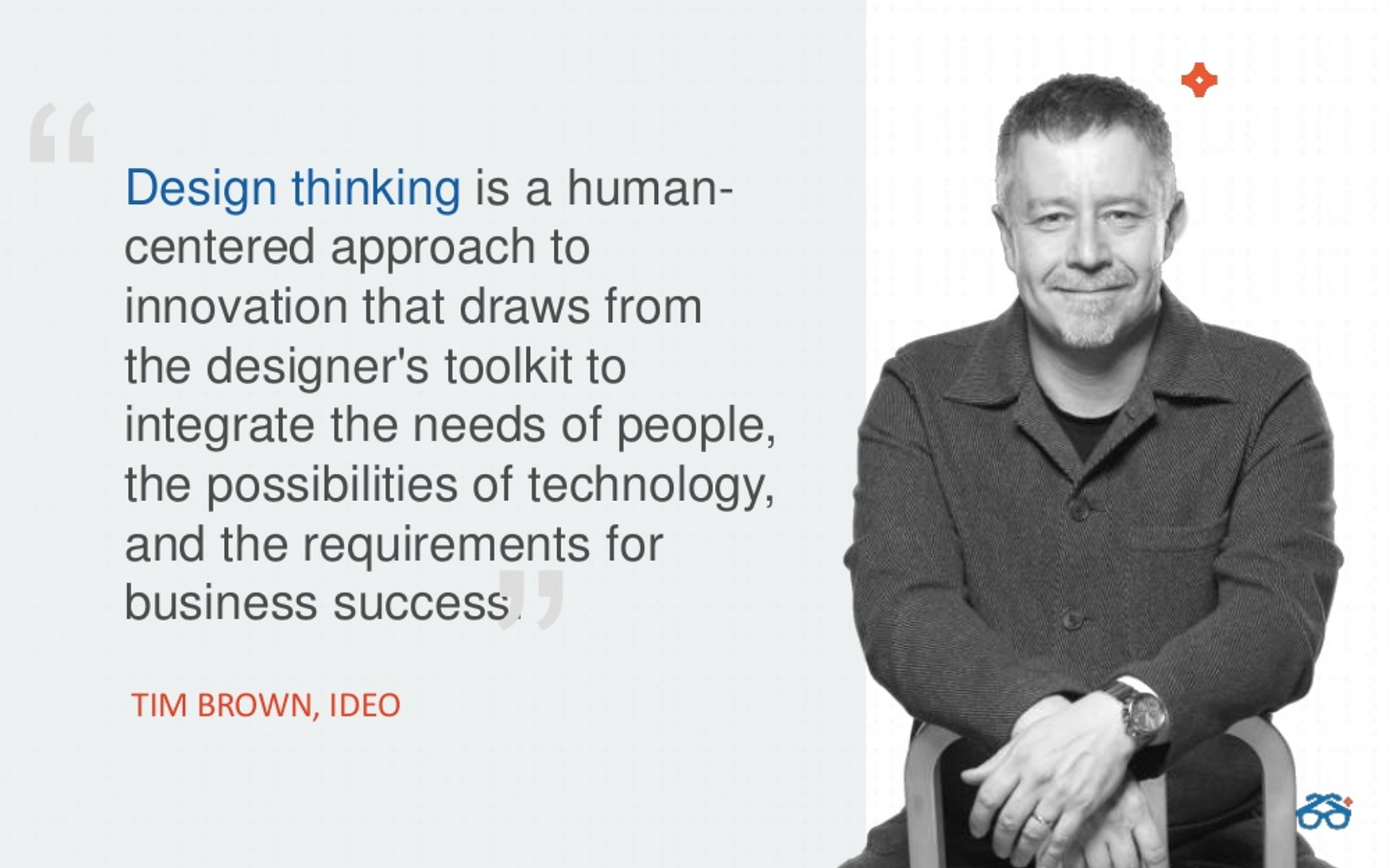 打造人們需要的產品(一) －Design Thinking – Nathan Lee – Medium