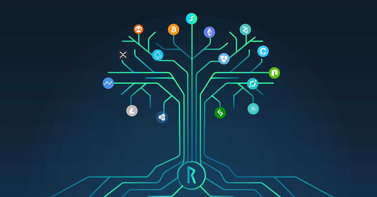 The Bifröst Protocol: Bridging Chains Safely – THORChain – Medium