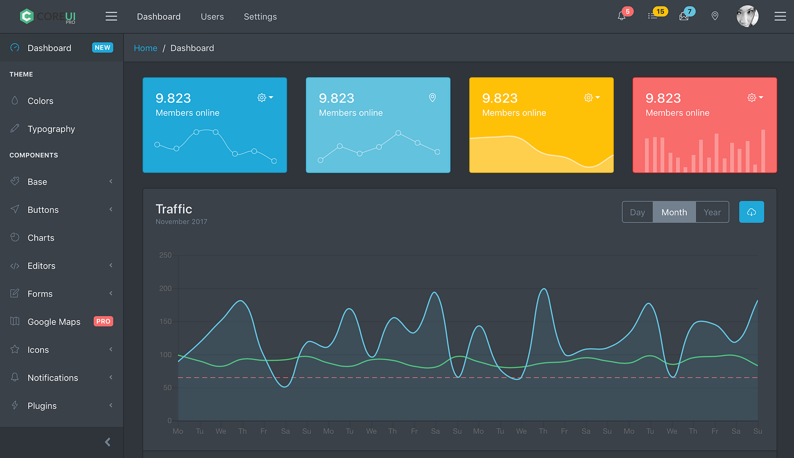 Top Vue Admin Templates In 2019 Bits And Pieces