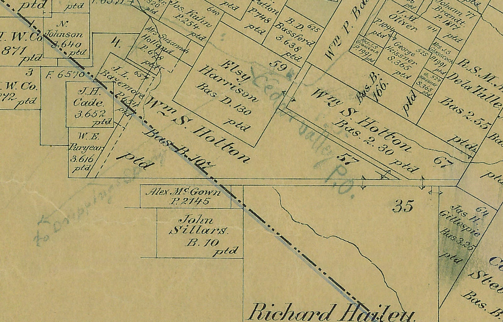 Map of Travis Co., 1894 By Herman Pressler – Save Texas History – Medium