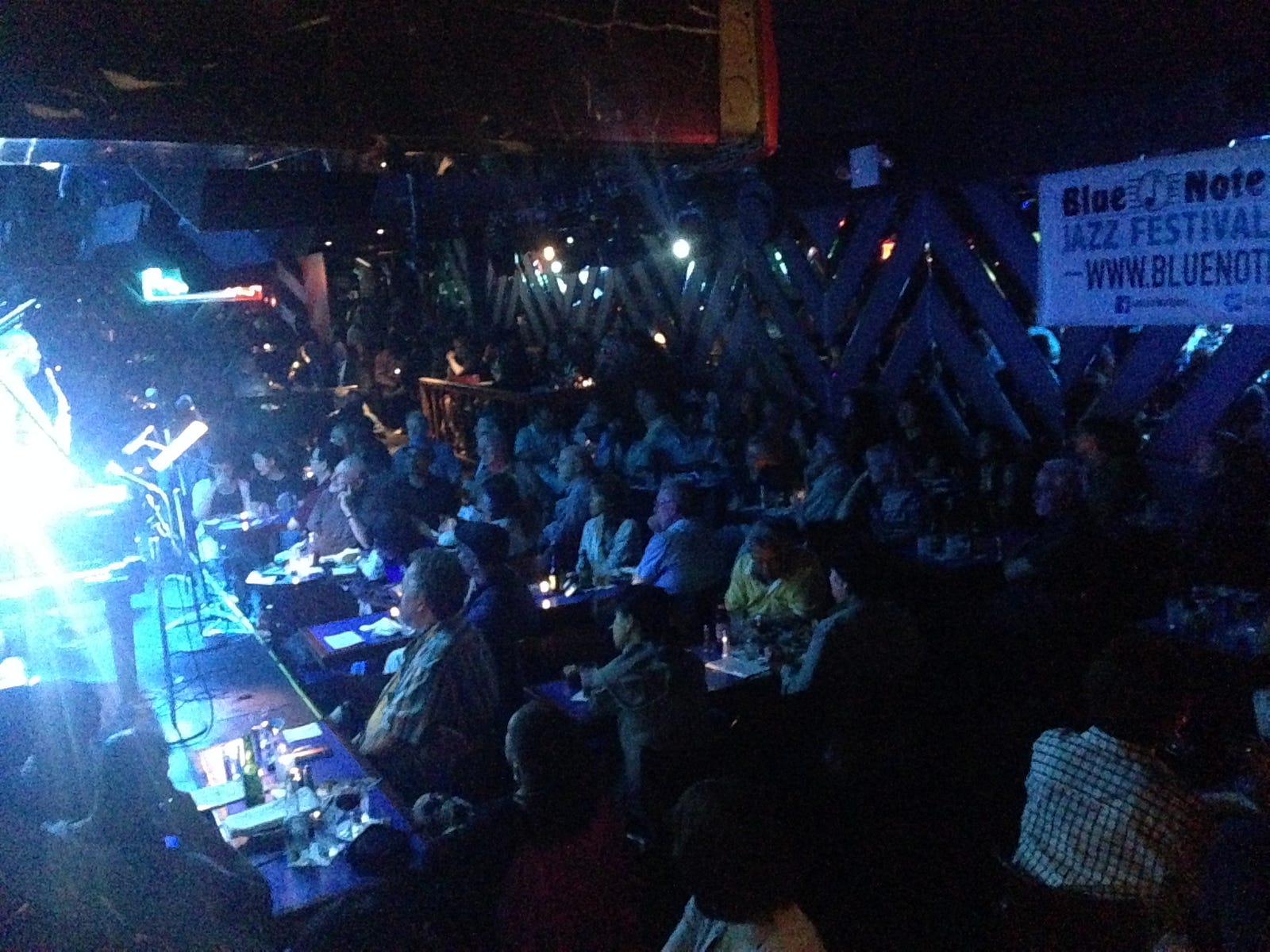 Best Jazz Clubs, NYC Edition: How to Check Out The New York City Jazz Scene