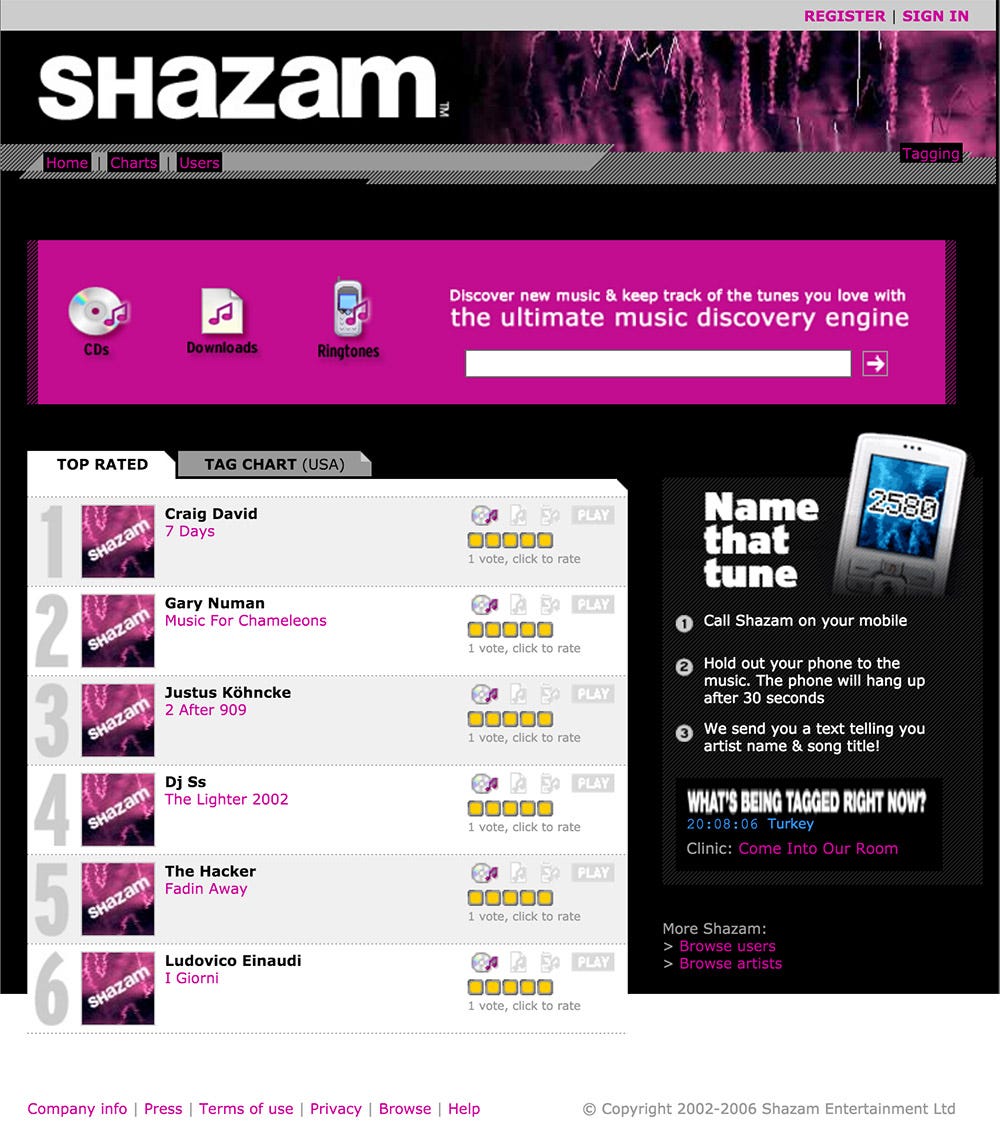 How Shazam’s UX Has Changed – prototypr