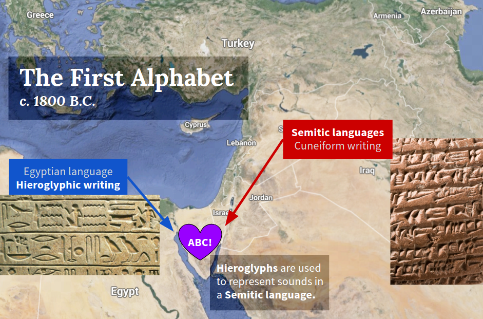 The Alphabet’s Brilliant Conquest – The Purple People – Medium