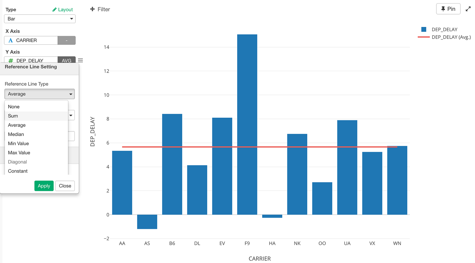Exploratory v4.2 Released! — Dashboard, New Analytics, New Charts, and ...