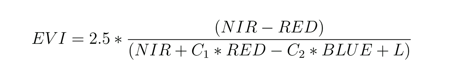 Remote Sensing Indices – Regen Network – Medium