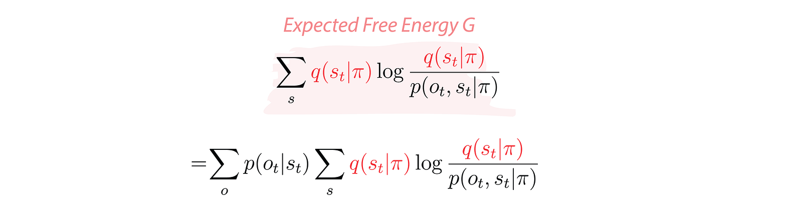 Tutorial on Active Inference – Oleg Solopchuk – Medium