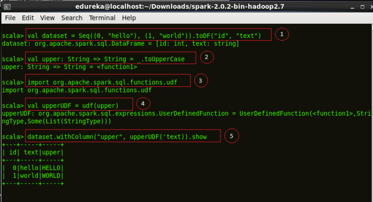 Spark SQL Tutorial Understanding Spark SQL With Examples