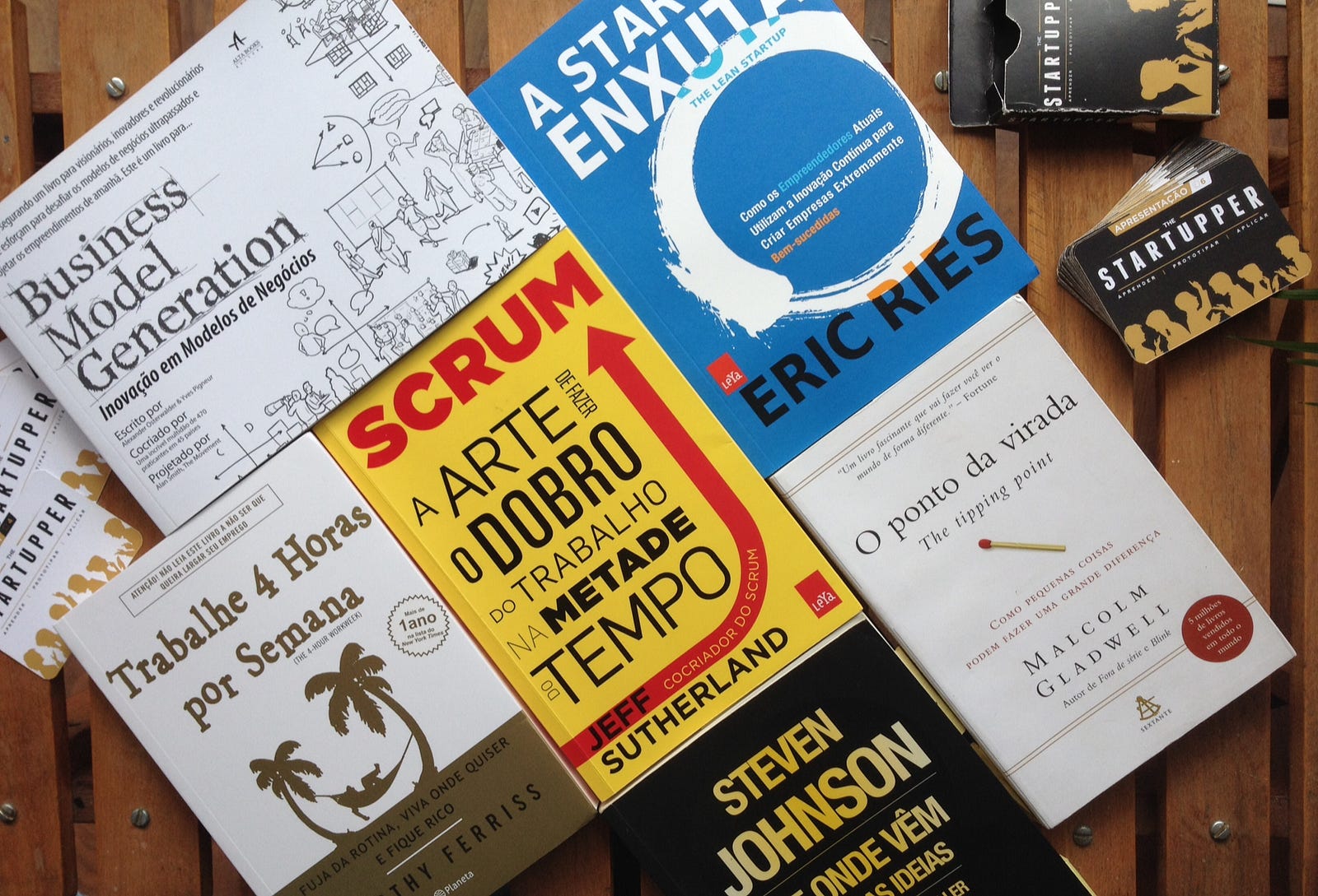 SCRUM: a arte de fazer o dobro do trabalho na metade do tempo