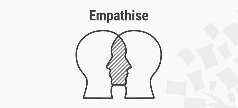 EMPATHY, DESIGN THINKING AND USER EXPERIENCE – Nivin Vincent – Medium